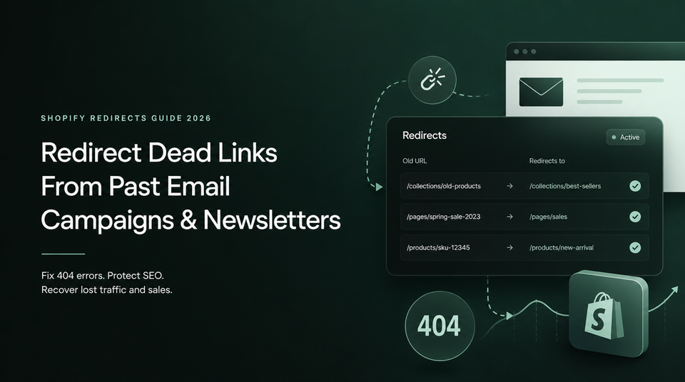 Sync Shopify Email Marketing Links with 301 Redirects (2026) – Shop Circle